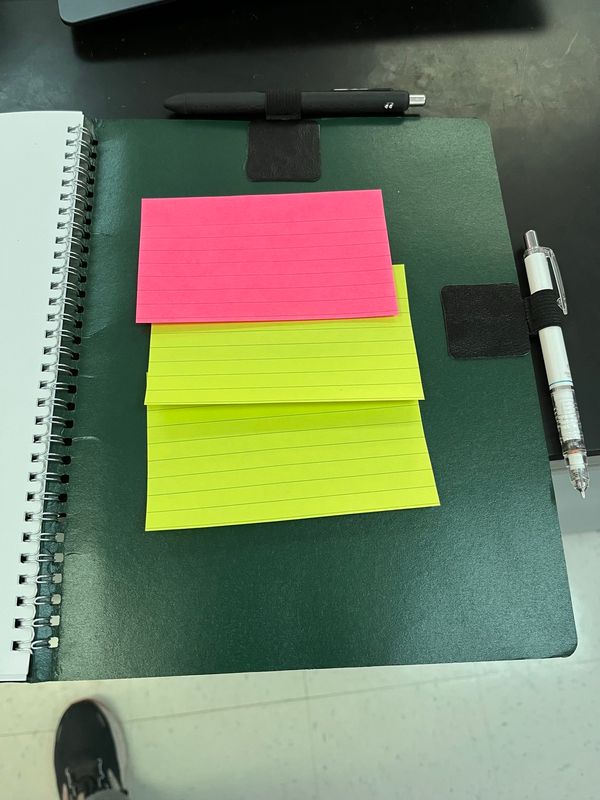 Hybrid Bullet Journal Teacher Organization System: Combining Analog and ...